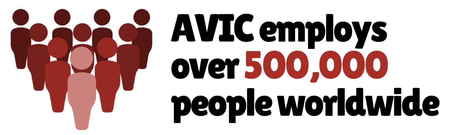 17 Lockheed Martin Competitors As Of 2025 - RankRed