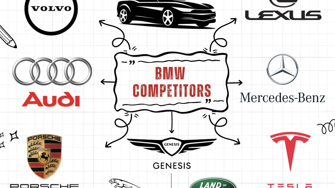 13 Uber Competitors and Alternatives As Of 2025 - RankRed