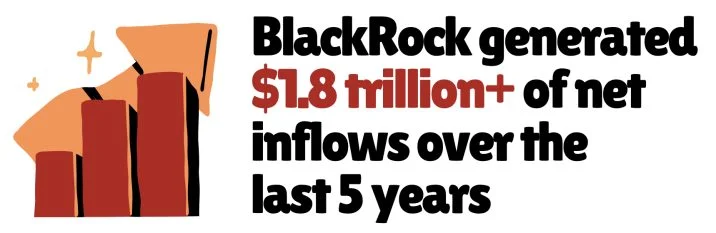 14 Vanguard Competitors and Alternatives [As of 2025] - RankRed