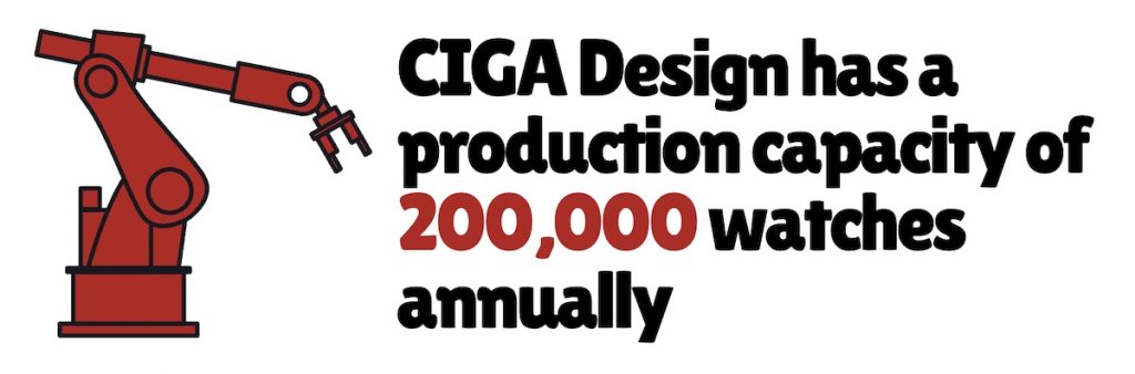 14 Top Chinese Watch Brands [As of 2025] - RankRed