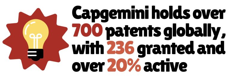 13 Accenture Competitors and Alternatives As Of 2025 - RankRed