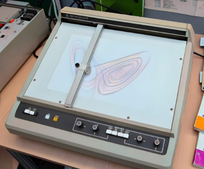 15 Different Types of Robots | Explained - RankRed