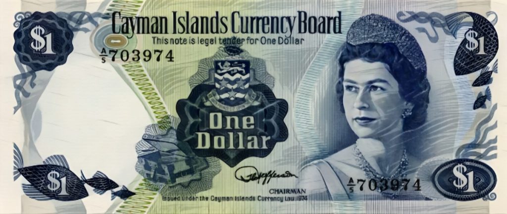 14 Highest Currencies In The World | 2026 Edition - RankRed