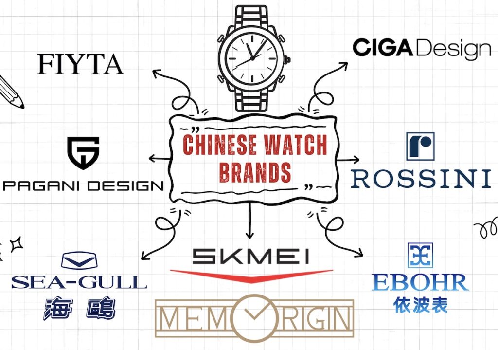 14 Top Chinese Watch Brands [As of 2026] - RankRed