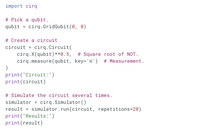 13 Quantum Programming Languages (& Tools) To Learn In 2025 - RankRed