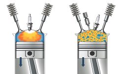 17 Different Car Engine Types | Explained - RankRed