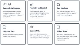 13 Best Reporting Tools and Software Of 2025 [Free & Paid] - RankRed