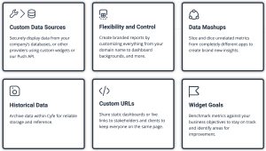 13 Best Reporting Tools and Software Of 2025 [Free & Paid] - RankRed