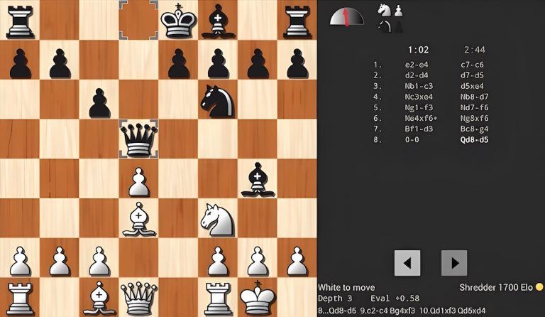 32 Best Chess Engines of 2025 | Based On Their Ratings - RankRed