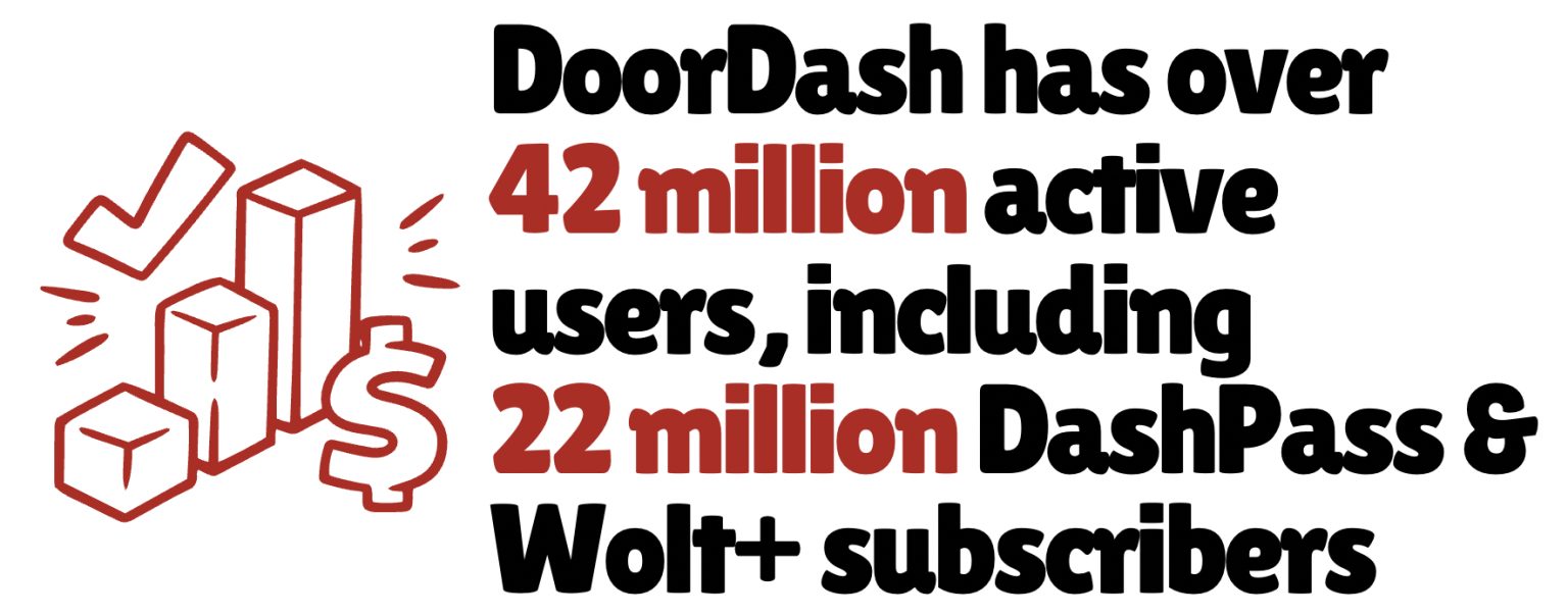13 Uber Competitors and Alternatives As Of 2025 - RankRed