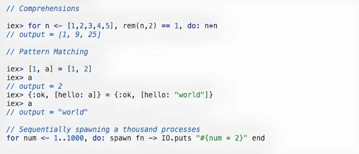 15 New Programming Languages To Learn In 2025 - RankRed