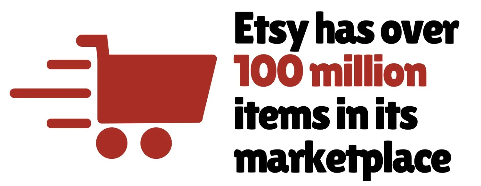 13 Pinterest Competitors and Alternatives [In 2025] - RankRed