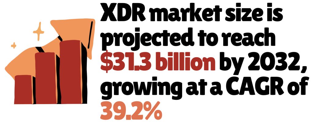 15 Emerging Cybersecurity Technologies To Watch In 2026 - RankRed