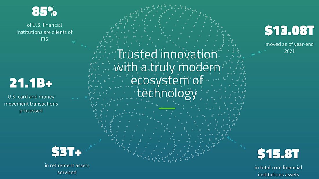 40+ Excellent Examples of 3d Art for your Inspiration - RankRed