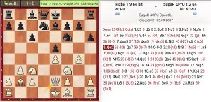 32 Best Chess Engines of 2025 | Based On Their Ratings - RankRed