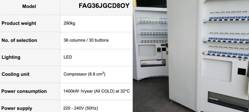 12 Best Vending Machine Companies [In 2025] - RankRed