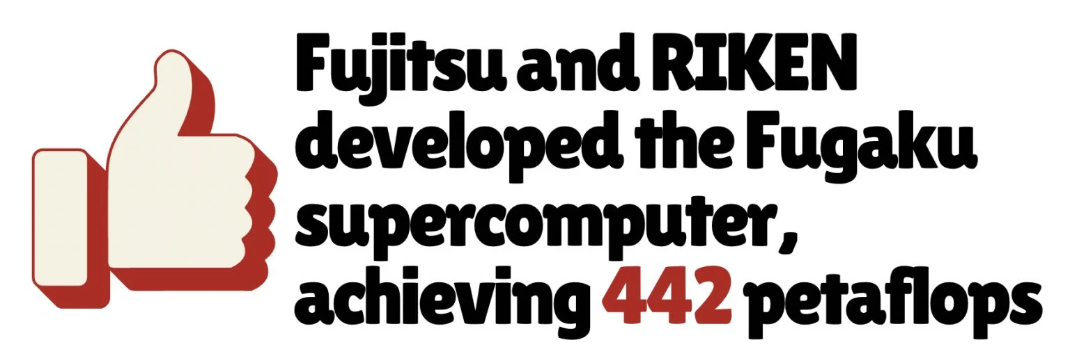 14 Biggest Computer Brands In The World [As of 2026] - RankRed