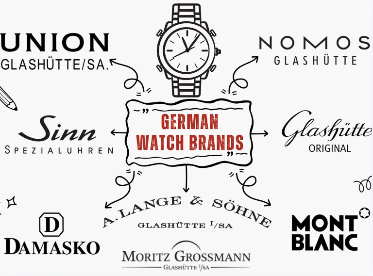 18 Top German Watch Brands [As Of 2025] - RankRed