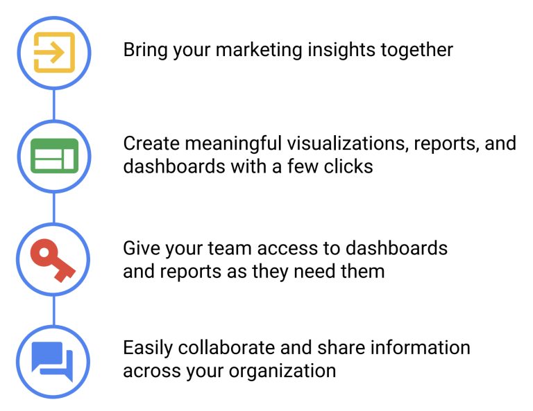 13 Best Reporting Tools and Software Of 2025 [Free & Paid] - RankRed