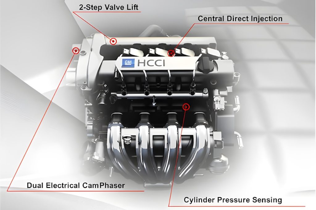 17 Different Car Engine Types | Explained - RankRed