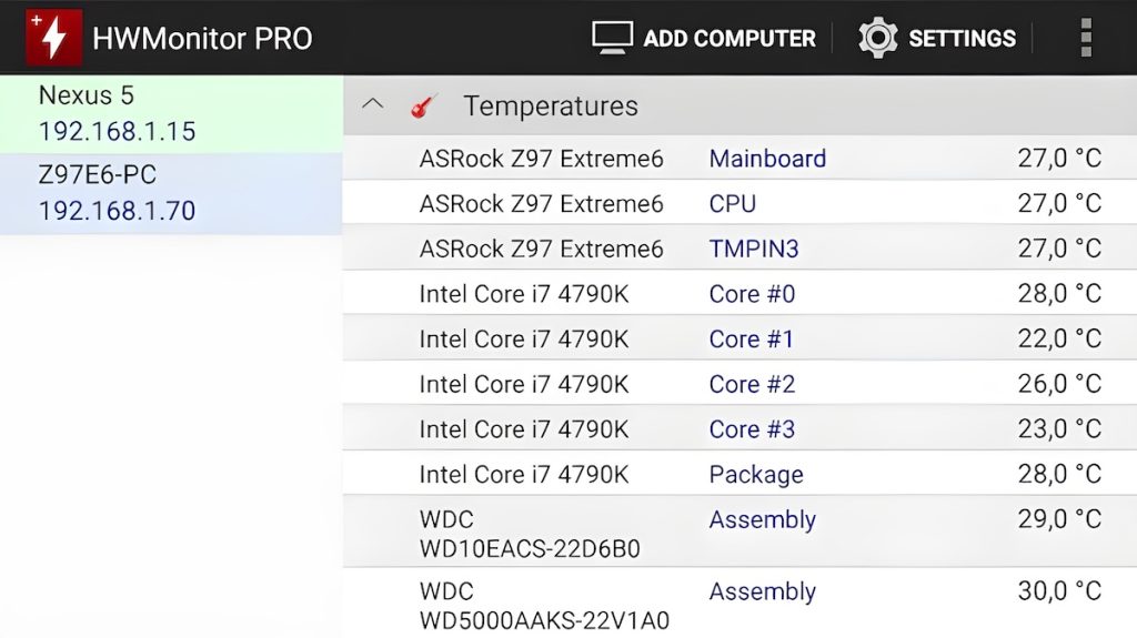19 Best Tools To Stress Test Your PC [CPU, GPU and RAM] In 2025 - RankRed