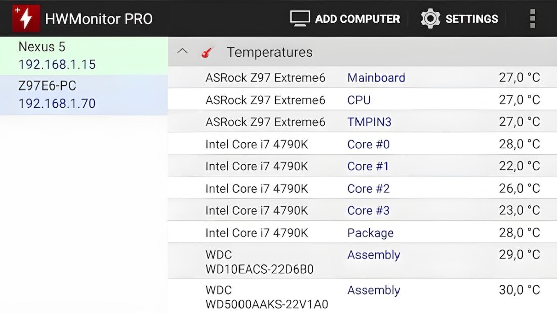 19 Best Tools To Stress Test Your PC [CPU, GPU and RAM] In 2025 - RankRed