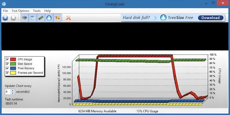 19 Best Tools To Stress Test Your PC [CPU, GPU and RAM] In 2025 - RankRed