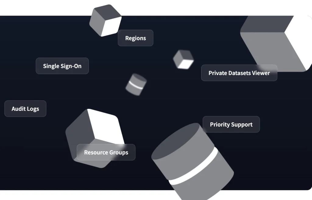 14 OpenAI Competitors and Alternatives As Of 2026 - RankRed