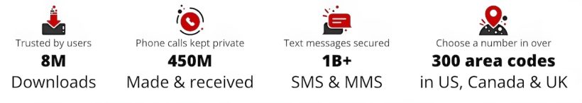 14 Best Apps Like TextNow In 2025 - RankRed