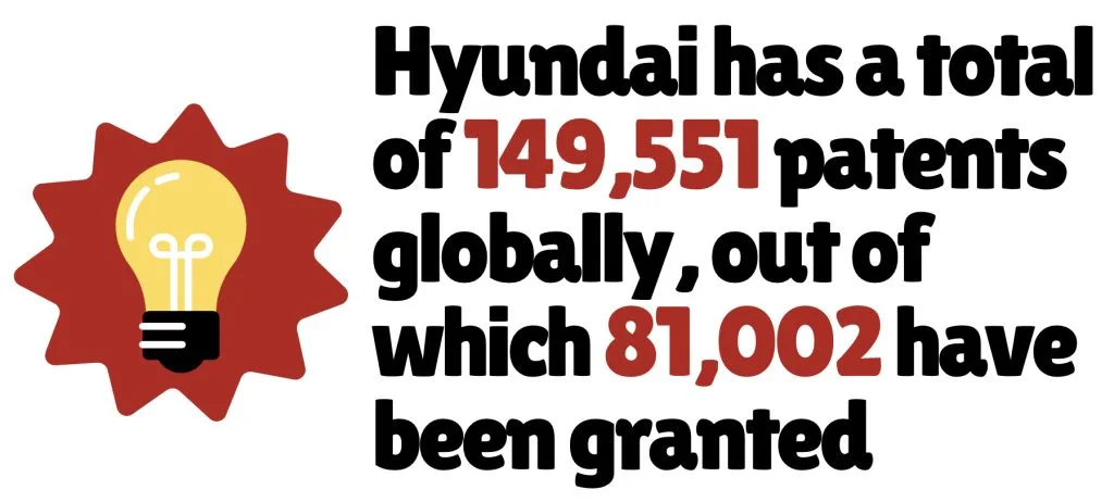 14 Tesla Competitors and Alternatives [As of 2026] - RankRed