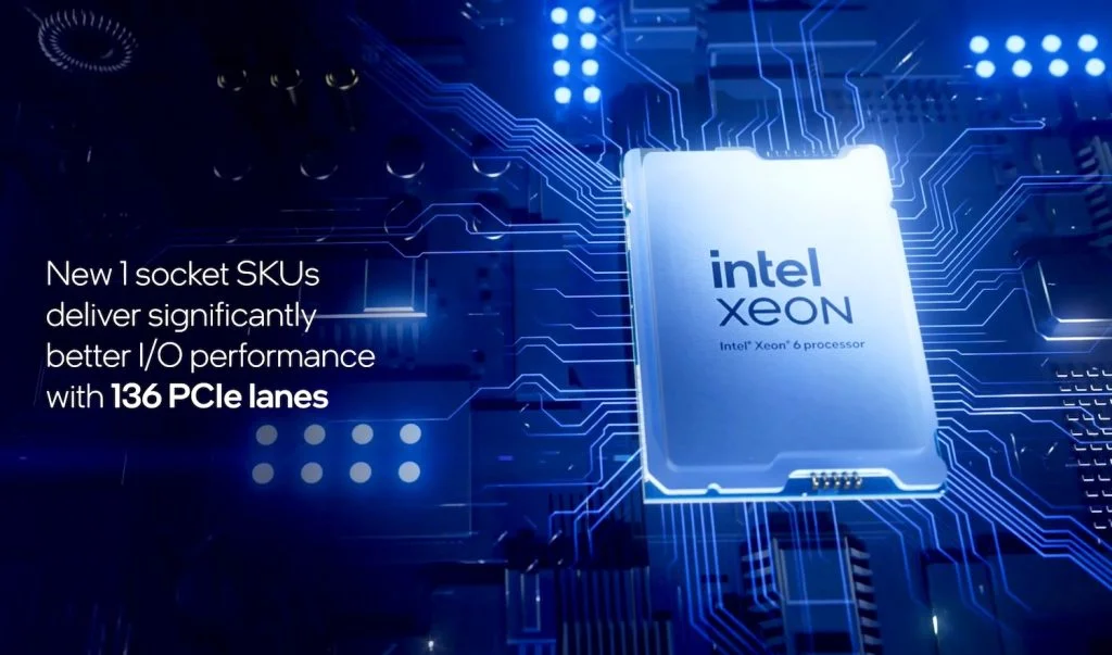 14 Nvidia Competitors & Alternatives [In 2025] - RankRed