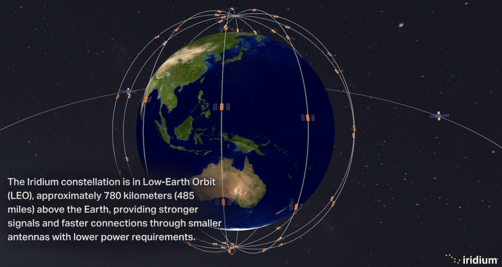 12 Top Starlink Competitors As Of 2025 - RankRed