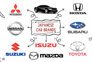 Top 12 Japanese Car Brands [As of 2026] - RankRed