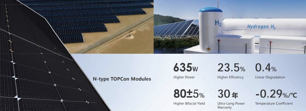 14 Largest Solar Companies In The World [As of 2025] - RankRed