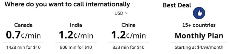 14 Best Apps Like TextNow In 2025 - RankRed