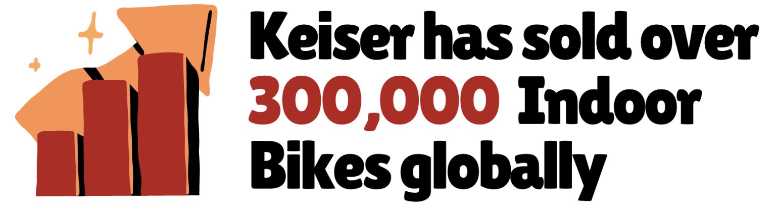 13 Peloton Competitors and Alternatives [As Of 2025] - RankRed