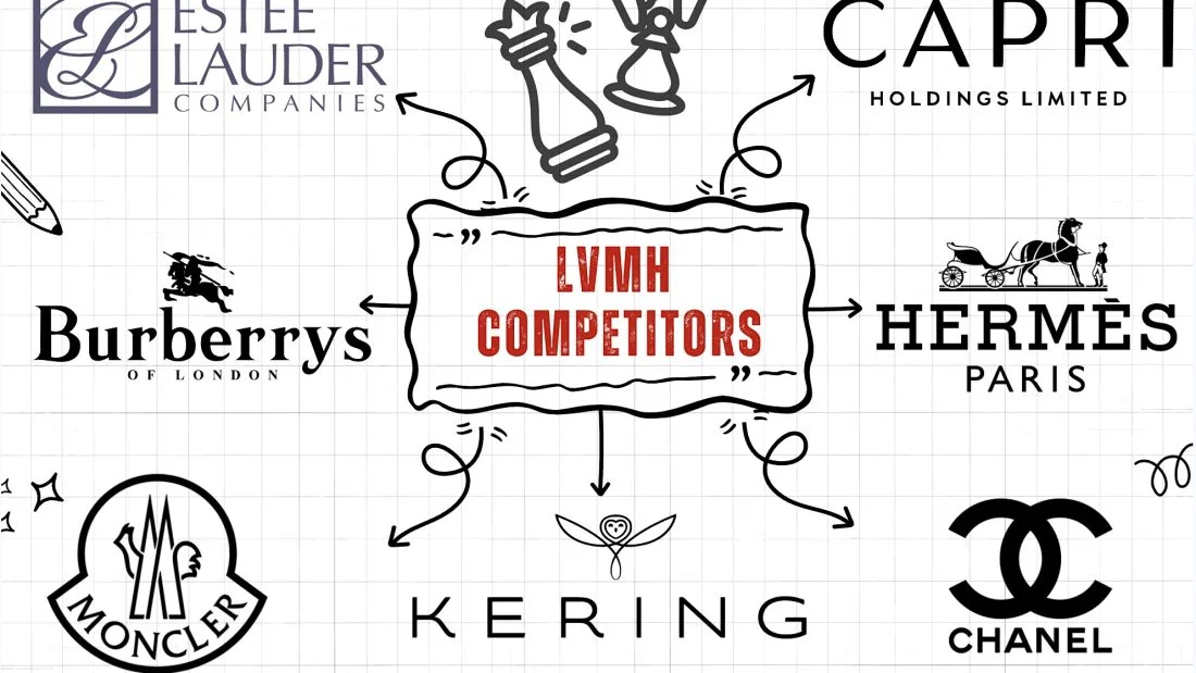 17 Spotify Competitors and Alternatives As Of 2025 - RankRed