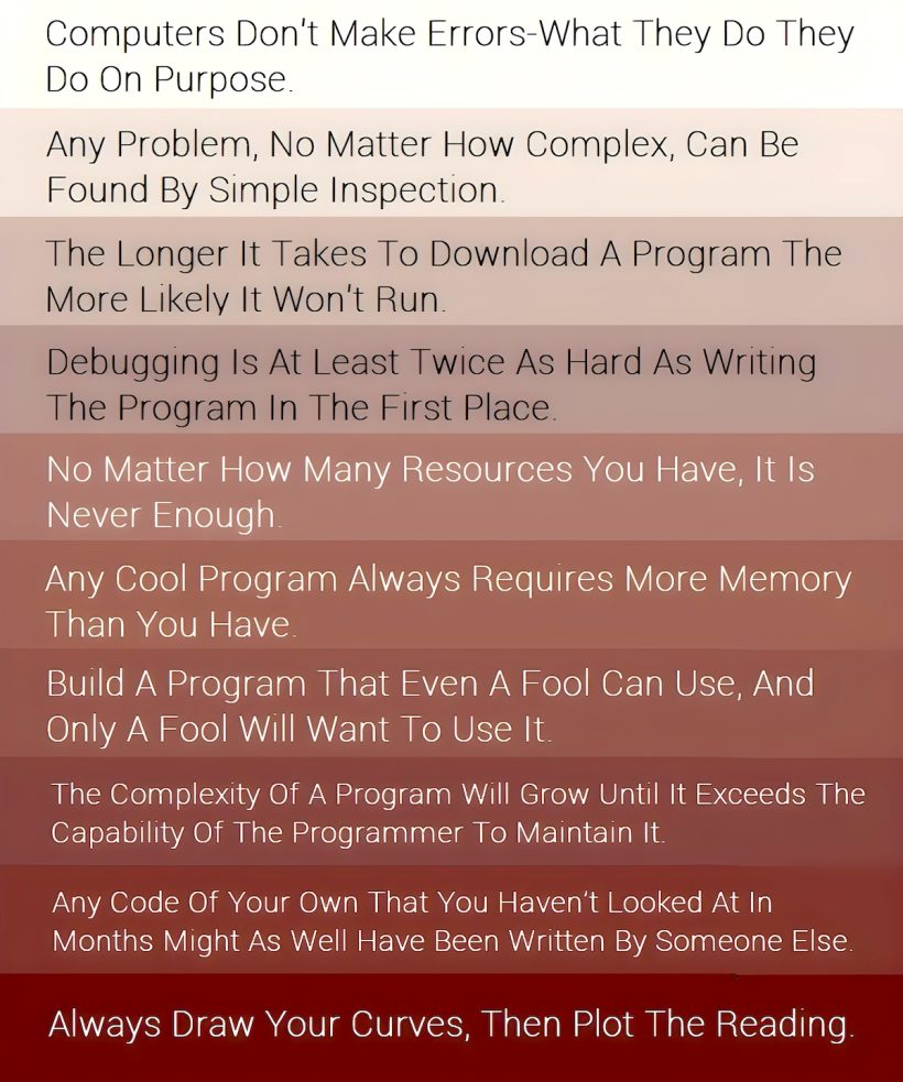 50 Shades of Computer Programming Laws - RankRed