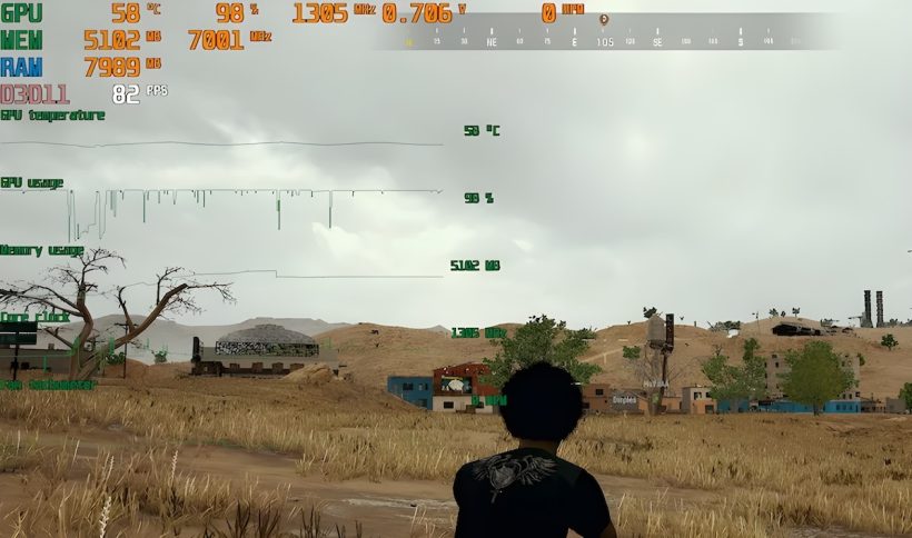 19 Best Tools To Stress Test Your PC [CPU, GPU and RAM] In 2025 - RankRed