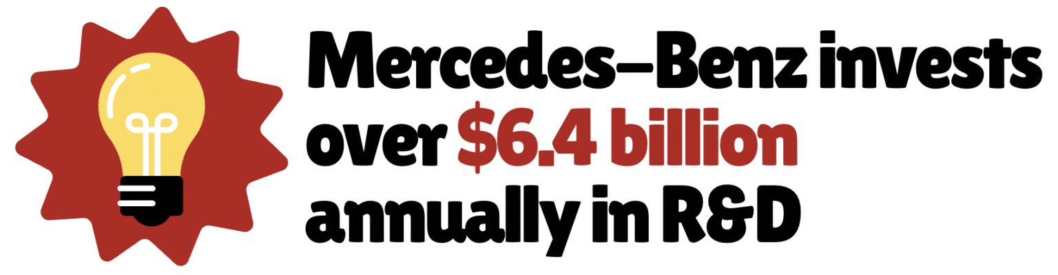 13 BMW Competitors and Alternatives [As of 2025] - RankRed