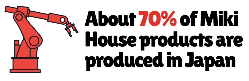 15 Japanese Clothing Brands [As Of 2025] - RankRed