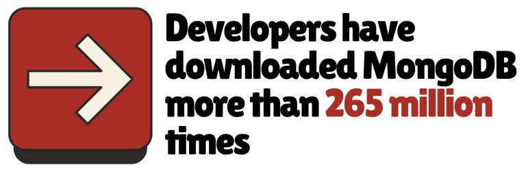 14 Oracle Competitors and Alternatives [As of 2025] - RankRed