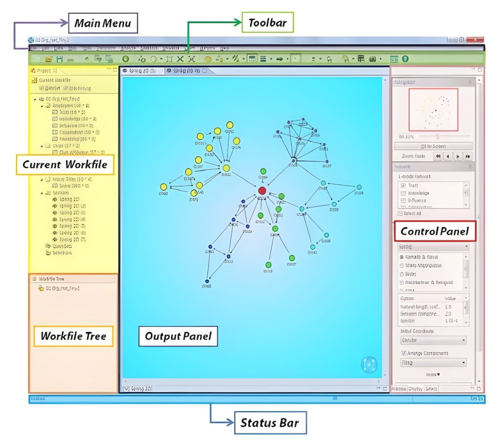 23 Free Social Network Analysis Tools [As of 2025] - RankRed