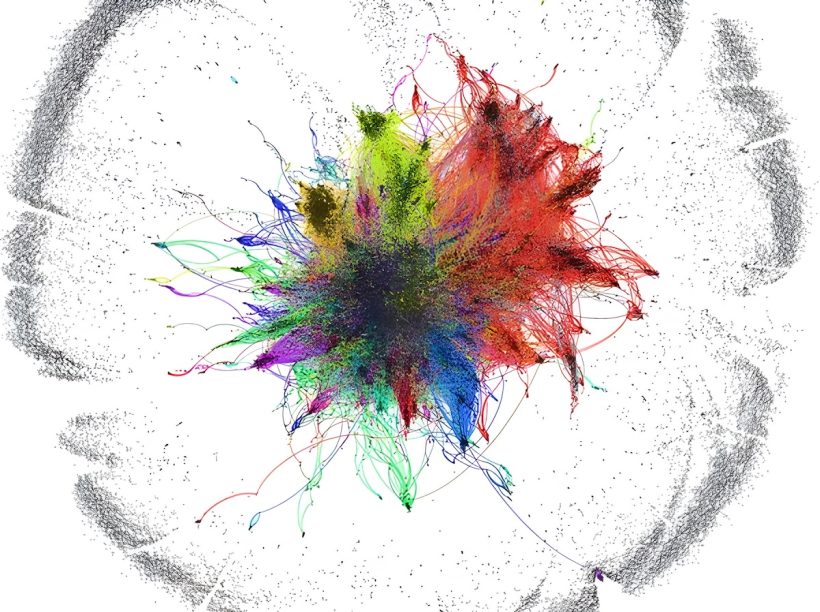 23 Free Social Network Analysis Tools [As of 2026] - RankRed