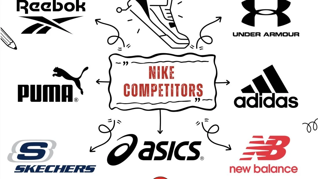 14 Vanguard Competitors and Alternatives [As of 2025] - RankRed