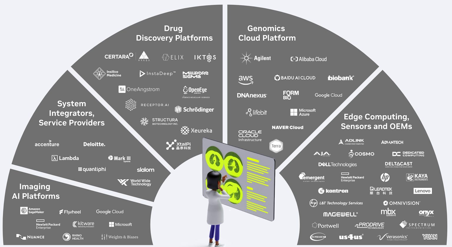 Nvidia Marketing Strategy: 16 Proven Ideas in 2025 - RankRed