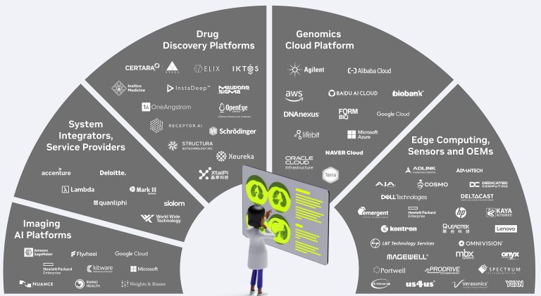 Nvidia Marketing Strategy: 16 Proven Ideas in 2026 - RankRed