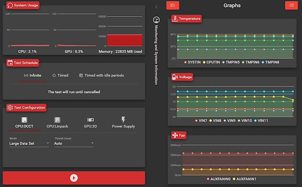 19 Best Tools To Stress Test Your PC [CPU, GPU and RAM] In 2026 - RankRed