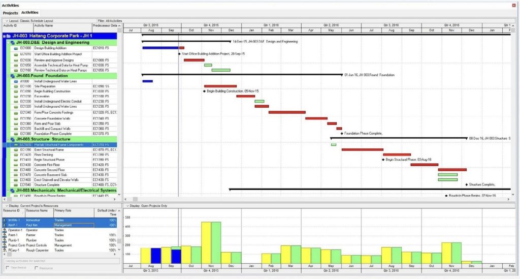 17 Most Expensive Software In The World | 2025 Edition - RankRed
