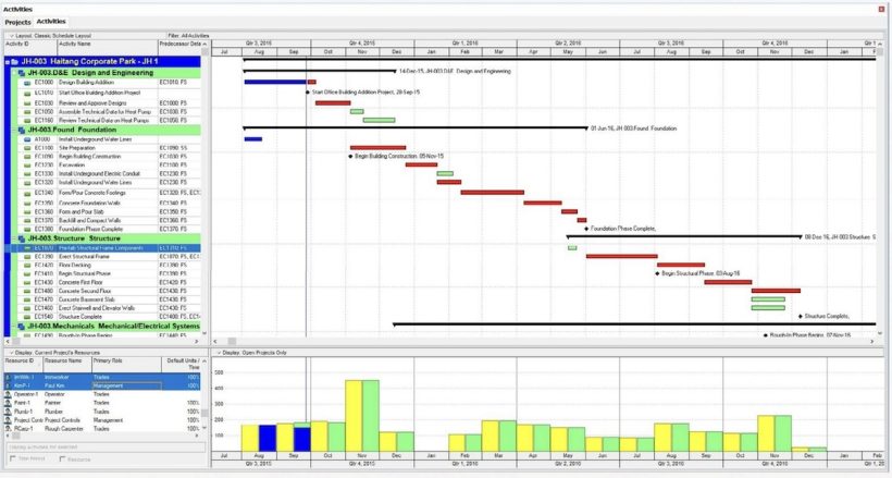 17 Most Expensive Software In The World | 2025 Edition - RankRed